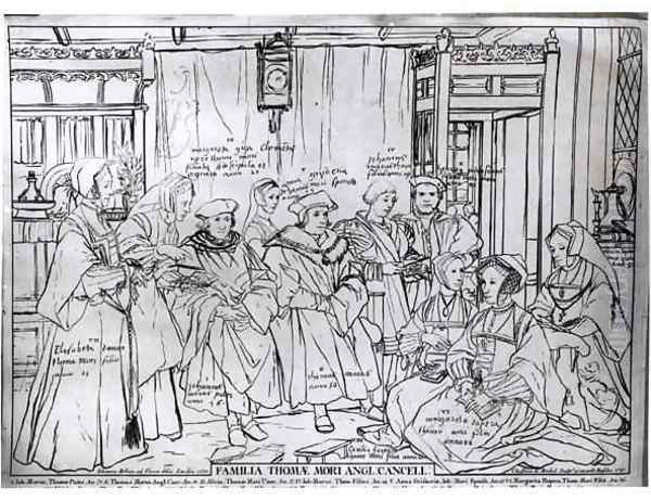 The Family of Thomas More 1478-1535 Chancellor of England oil painting ...