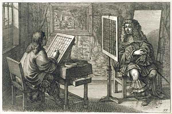 Proportion In Painting